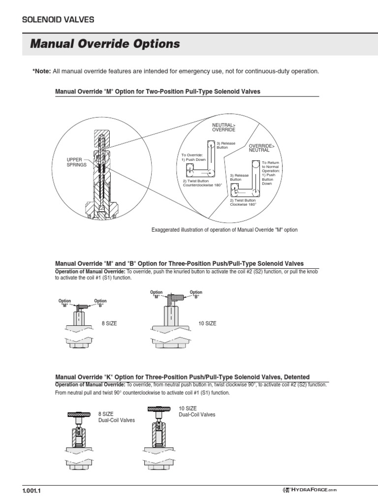 Manual Override Options: Solenoid Valves | PDF | Mechanical Engineering ...