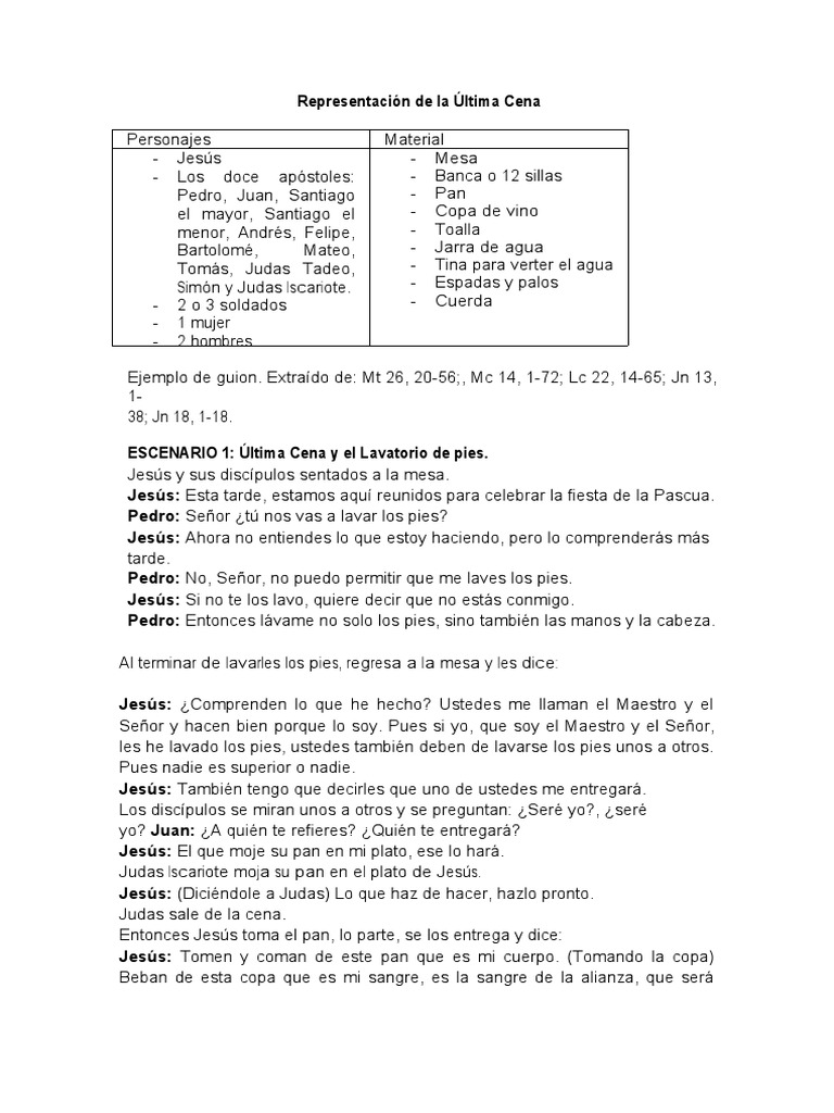 Guion de la Última Cena | PDF | Jesús | Oración