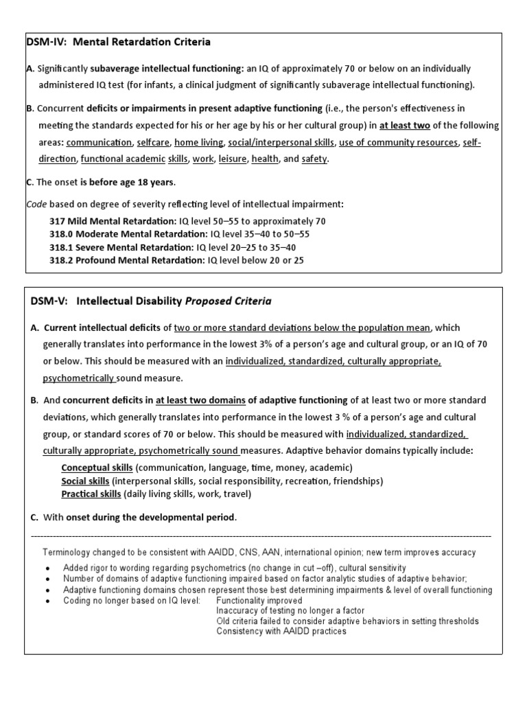 DSM-IV and DSM-V Criteria for Intellectual Disability | PDF | Intellectual Disability ...