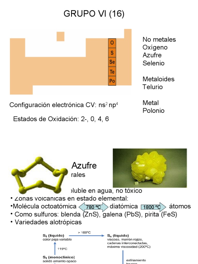 Azufre | PDF