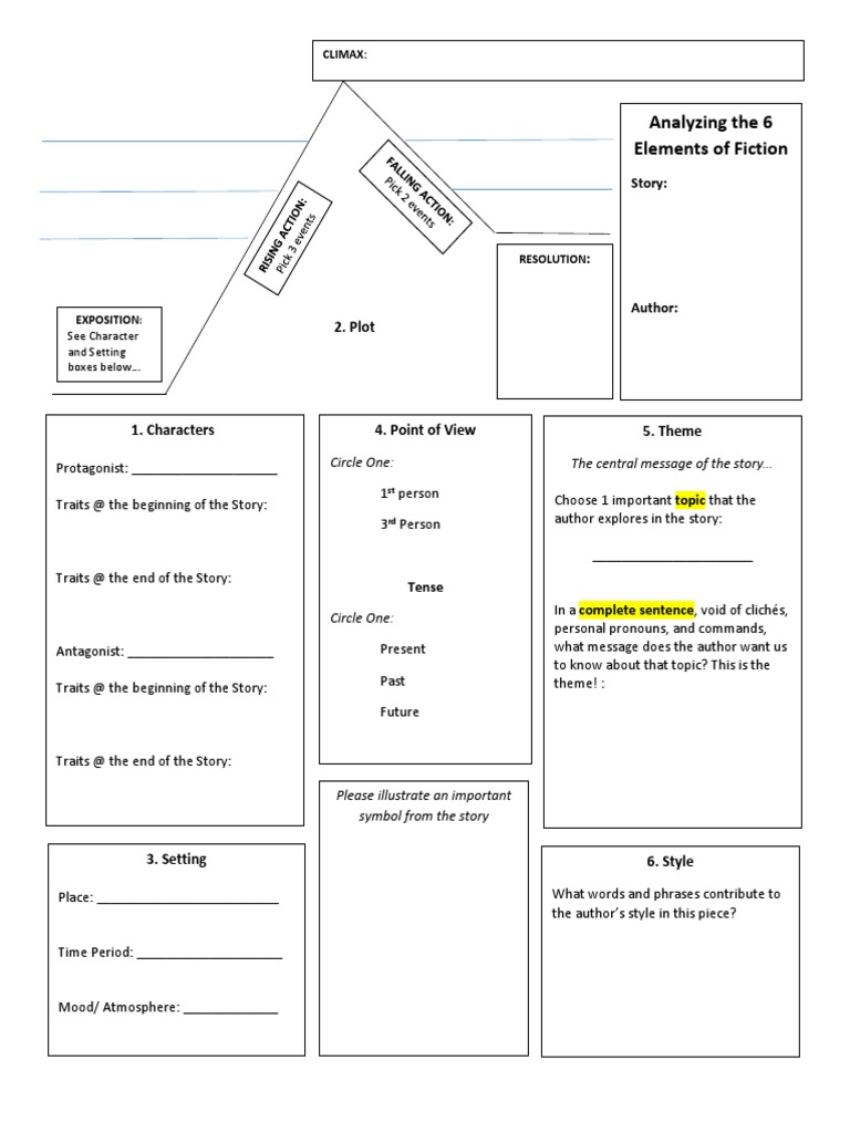 Analyzing The 6 Elements of Fiction: 2. Plot | PDF | Syntactic ...