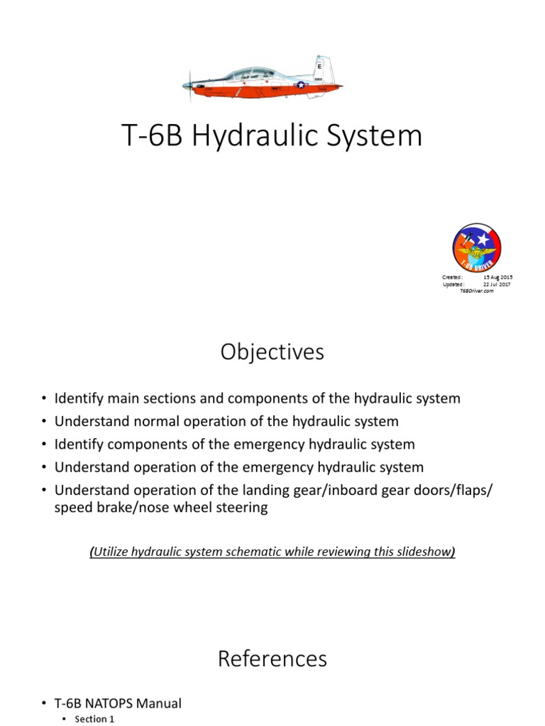 Vdocuments - MX - T 6b Hydraulic System 2019 03 17 References at 6b ...