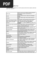 Tank Car Components and Anatomy | PDF | Valve | Brake