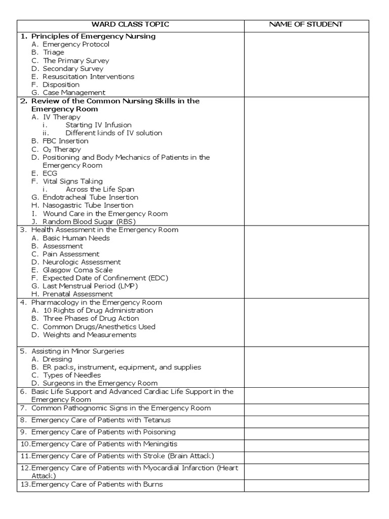 Ward Class Topic Name of Student 1. Principles of Emergency Nursing | PDF