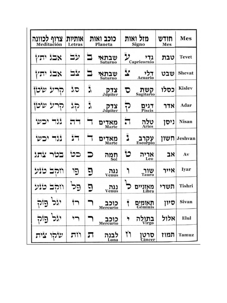 Imprimir MNBMN | PDF