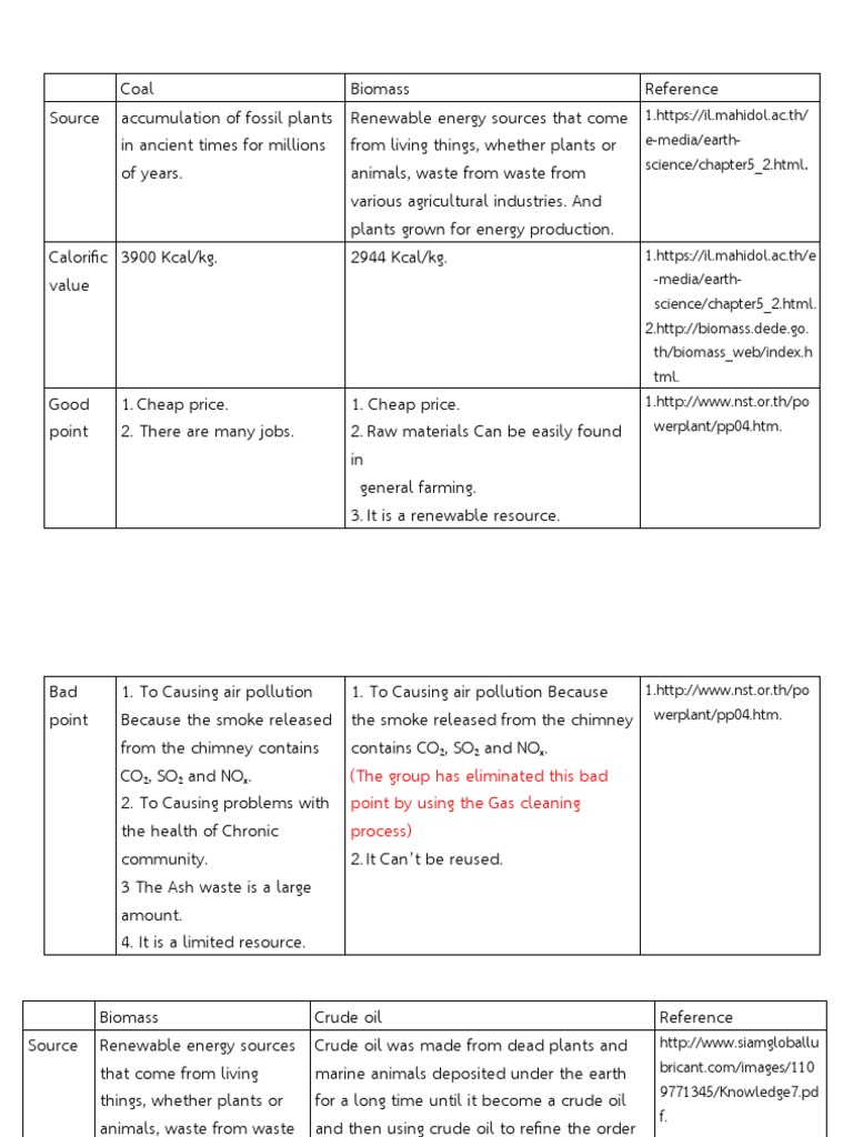 Fossil vs. Renewable Energy Comparison | PDF | Diesel Fuel | Energy Development