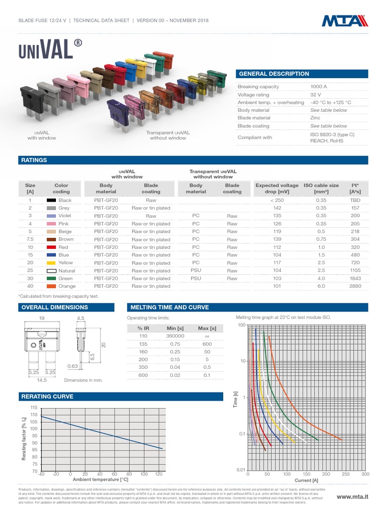MTA uniVAL Technical Data Sheet v00 | PDF | Intellectual Works | Business
