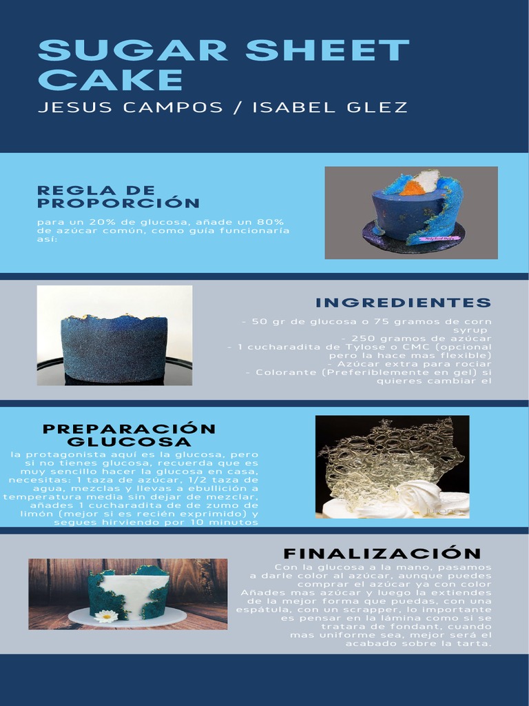 Sugar Sheet Cake PDF | PDF