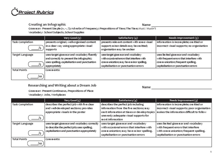 Creating An Infographic: Project Rubrics | PDF | Vocabulary | Grammar