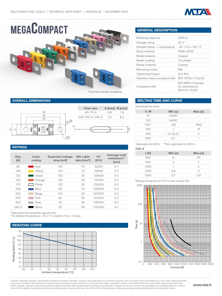 MTA Megacompact Technical Data Sheet v00 | PDF | Fuse (Electrical) | Nature