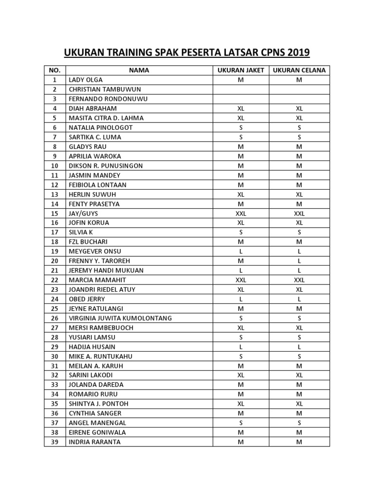 Ukuran Training Spak Peserta Latsar CPNS 2019 | PDF