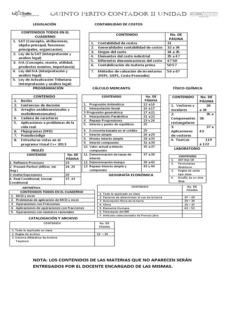 Contenidos 5o Perito Contador Pdf Contabilidad Enseñanza De