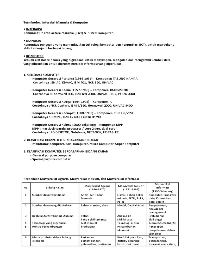 Terminologi Interaksi Manusia-Komputer | PDF