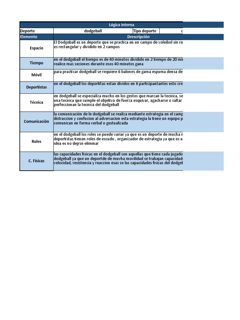 Diagrama Logica Interna | PDF | Deportes | Vóleibol