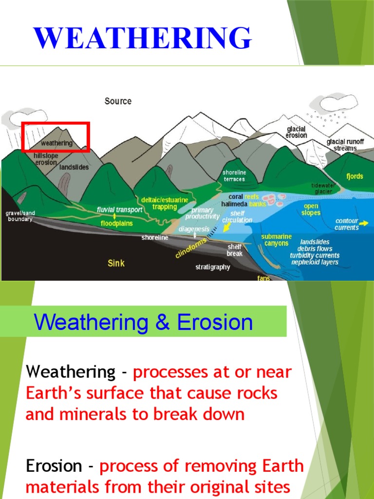 Weathering, Soil and Erosion | PDF | Weathering | Erosion