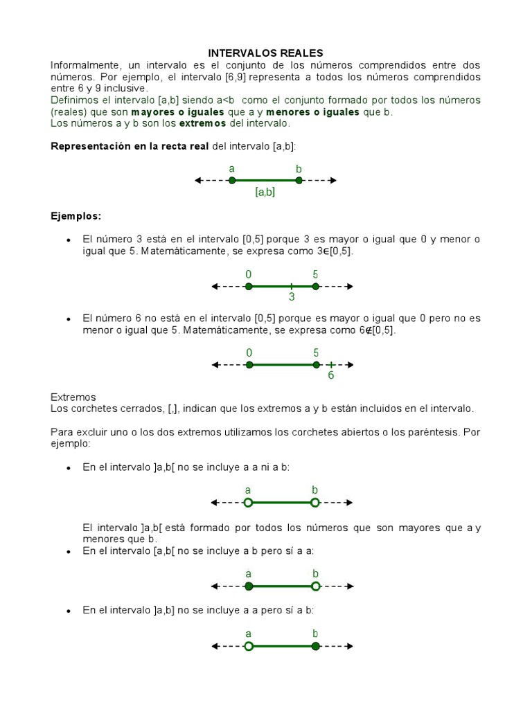 Unidad 2 Intervalos e Inecuaciones Lineales | PDF | Intervalo (Matemáticas) | Desigualdad ...