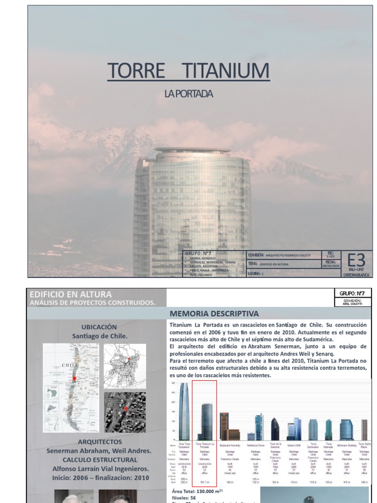 Torre Titanium: Rascacielos en Santiago | PDF | Hormigón | Ingeniero civil