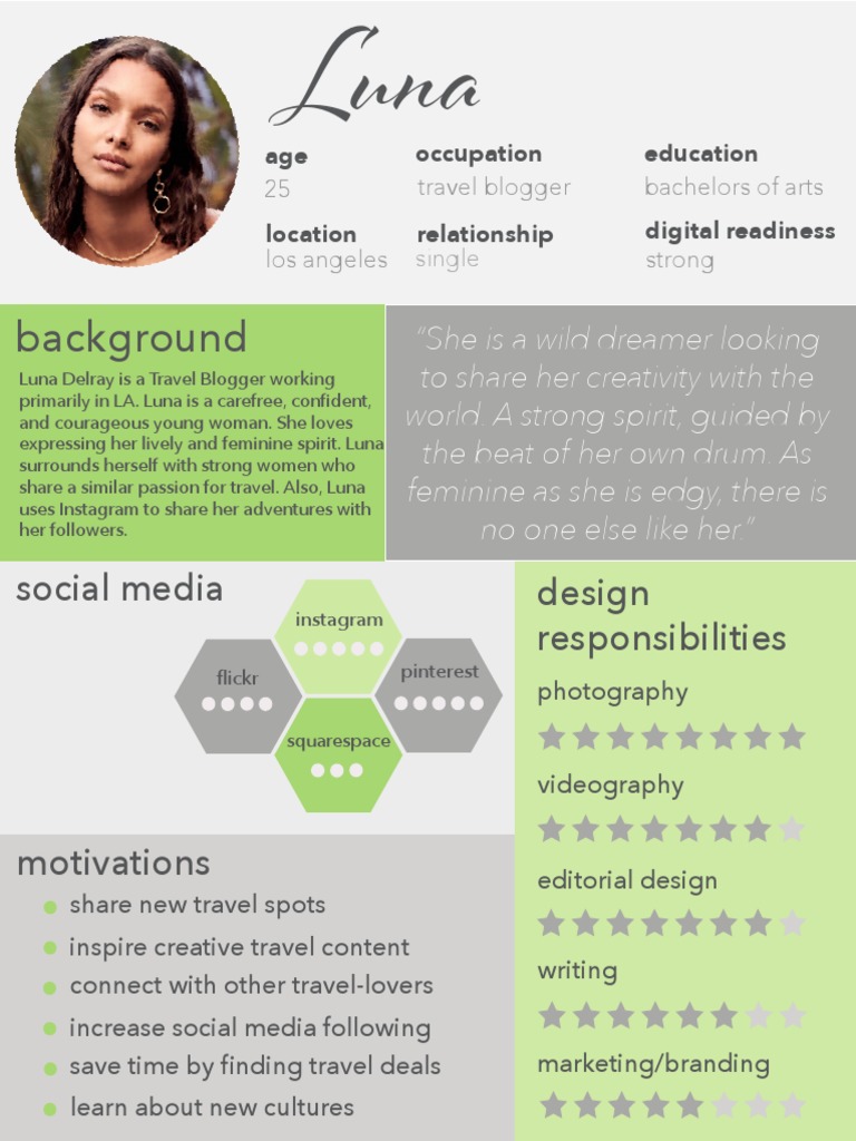 QUEST User Persona | PDF