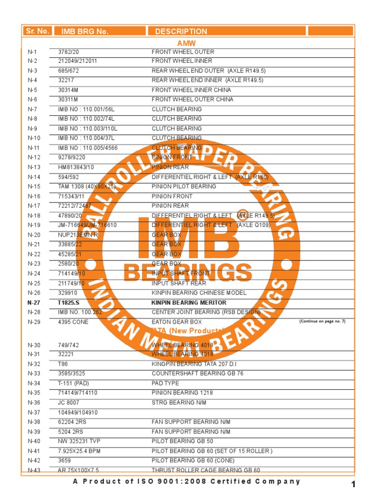 Imb Productrange List PDF | PDF | Automotive Industry | Vehicle Technology