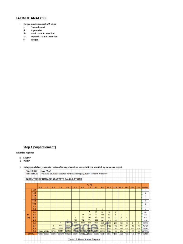 Fatigue Analysis For Fixed Platforms PDF | PDF | Spreadsheet | Waves