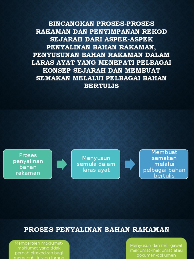 Bincangkan Proses Proses Rakaman Dan Penyimpanan Rekod Sejarah Dari | PDF