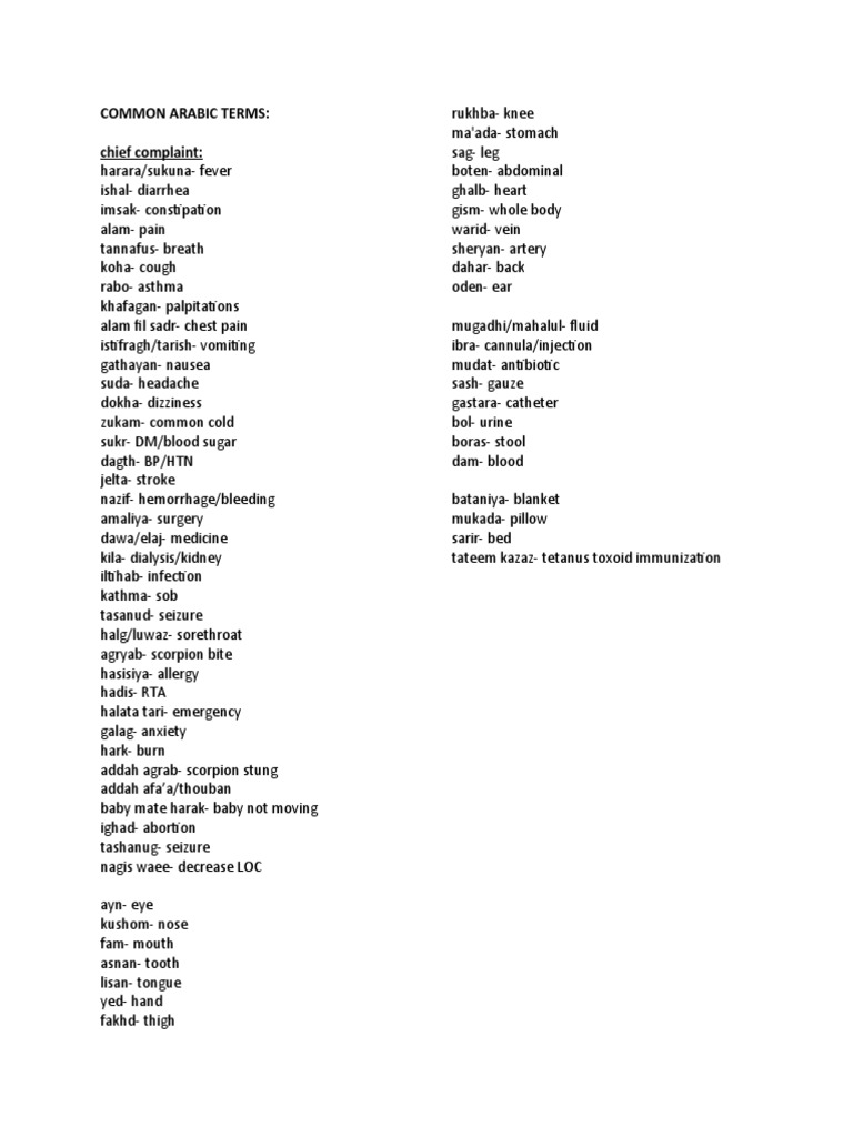 Common Arabic Terms: Chief Complaint | PDF | Cooking, Food & Wine ...