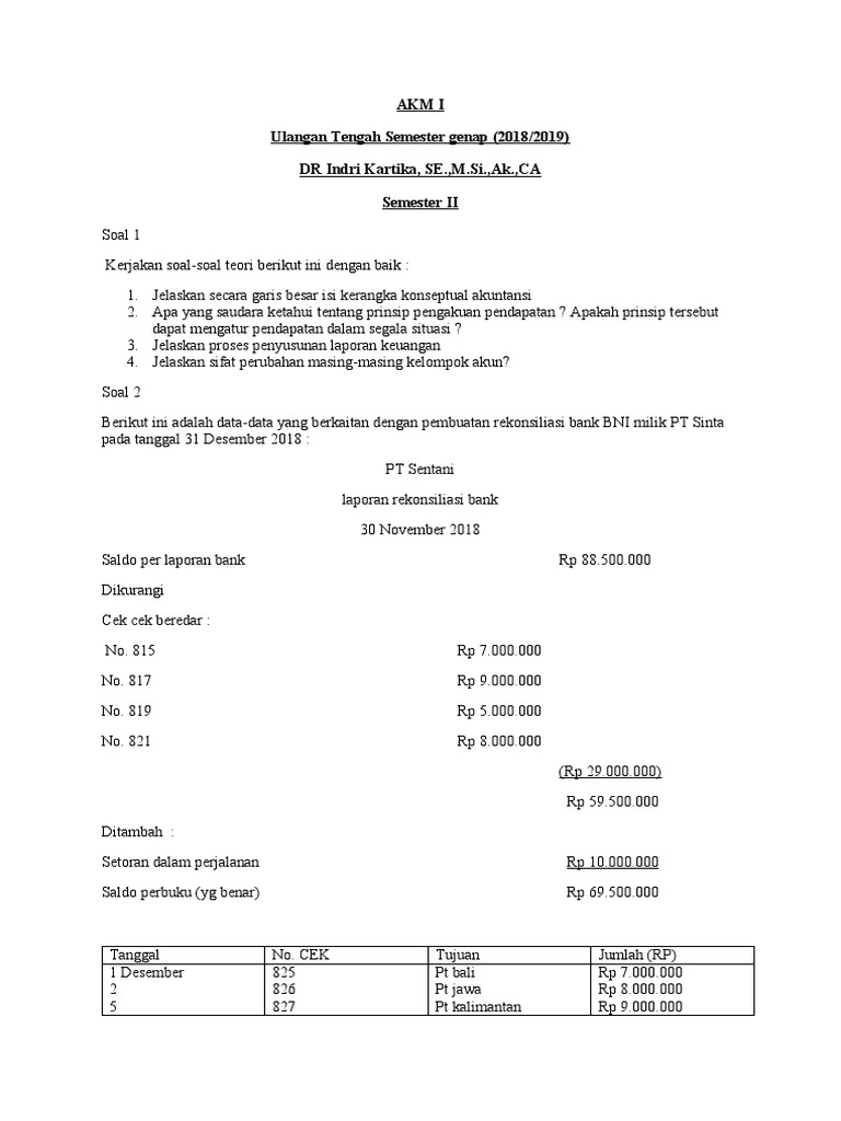 Akm I Bu Indri | PDF