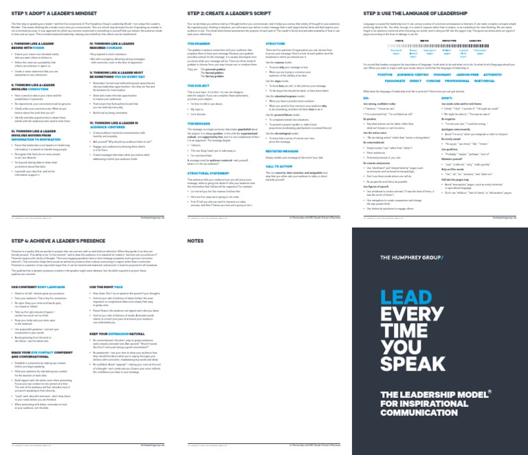 Extended+Cheet+Sheet Leadership | PDF | Jargon | Leadership