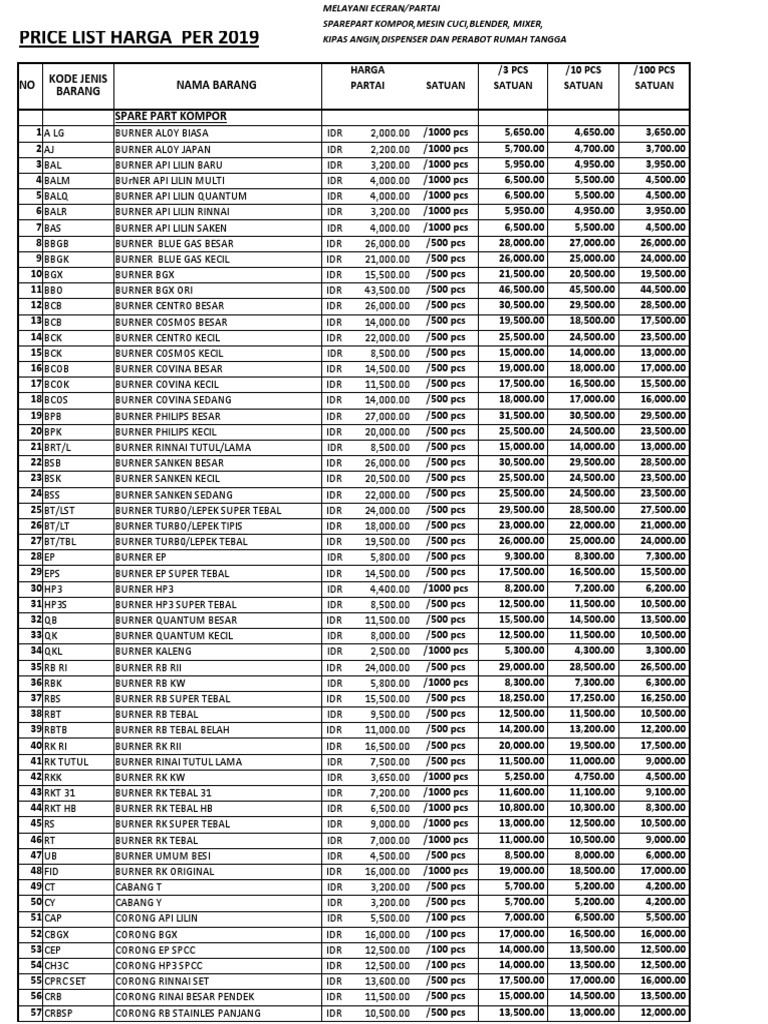 Daftar Harga | PDF | Machines | Nature