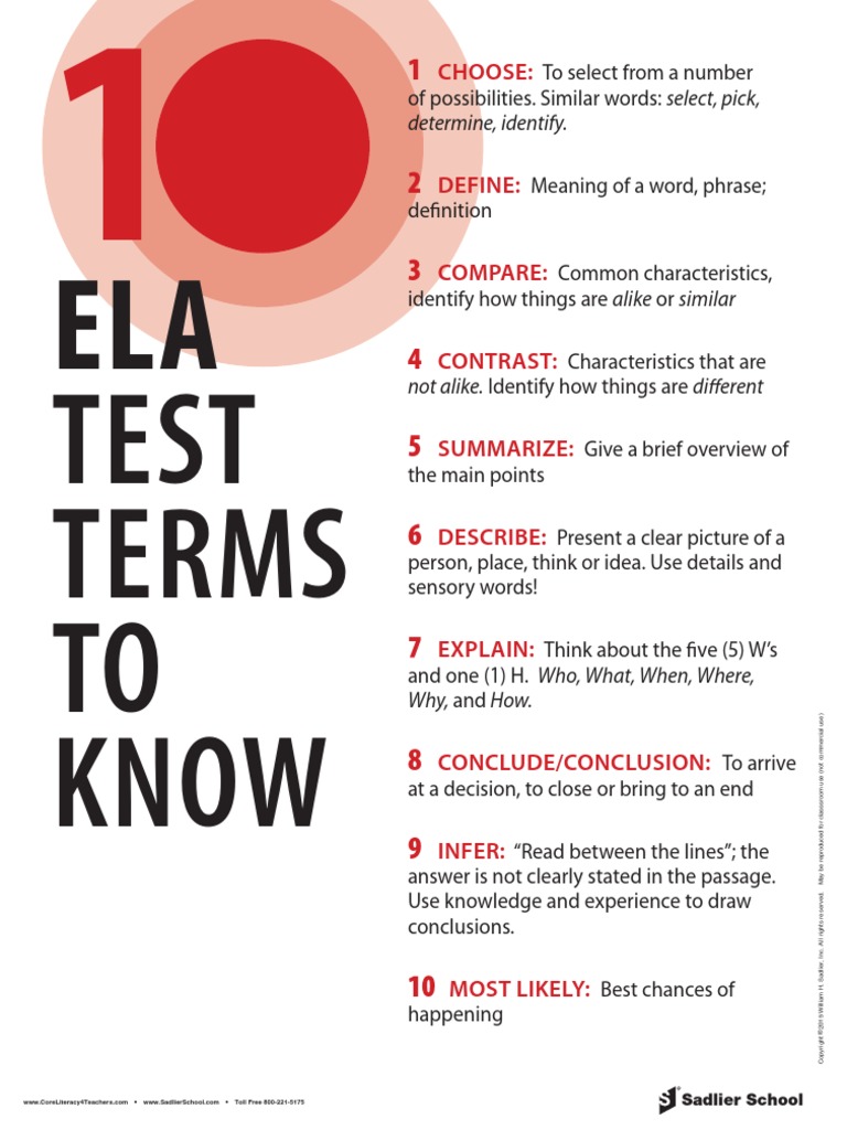 10 ELA Test Terms To Know Tip Sheet | PDF | Justification | Cognitive ...