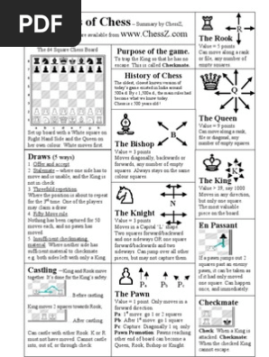 Chess Rules For Kids Printable