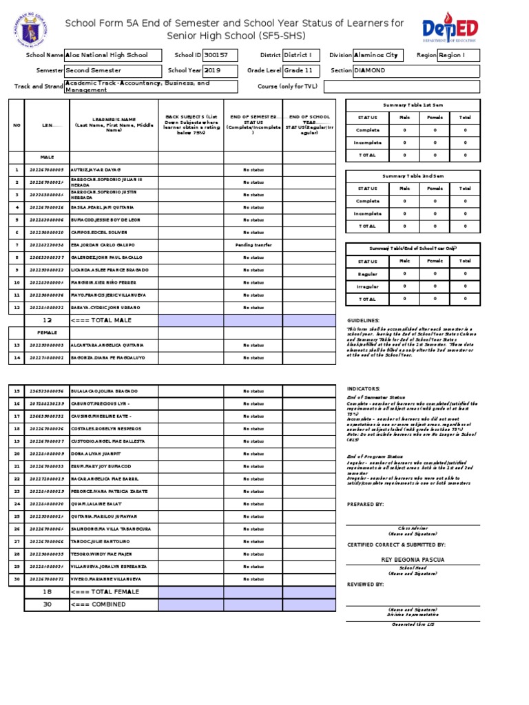 School Form 5A End of Semester and School Year Status of Learners For ...