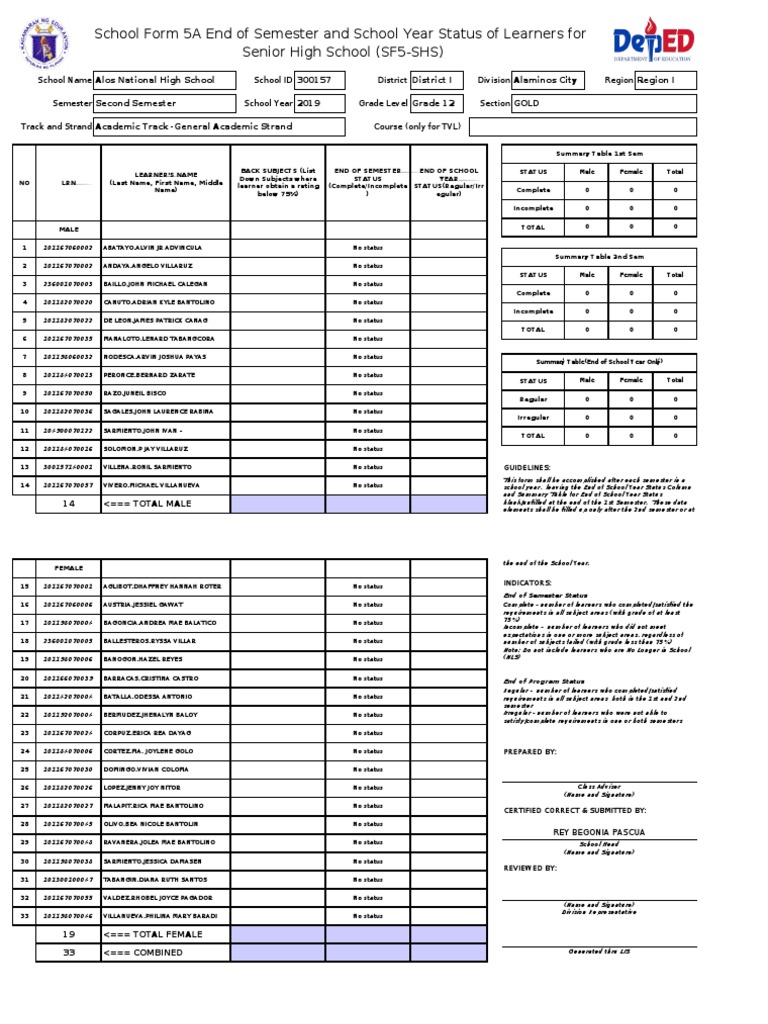 School Form 5A End of Semester and School Year Status of Learners For ...