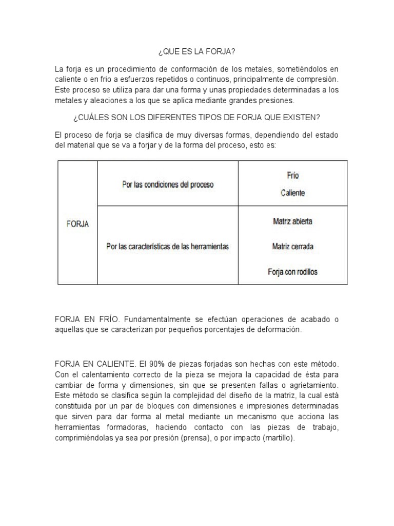 Que Es La Forja | PDF | Forjar | Ingeniería mecánica