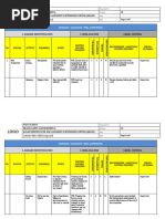 Tye-Pearson Accident Pyramid | PDF | Traffic Collision | Accident (General)