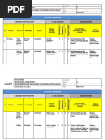 Risk Assessment For Installation of Lift Elevators | PDF | Elevator ...