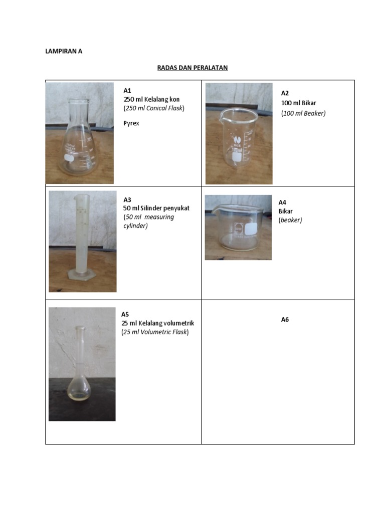 Radas dan peralatan makmal