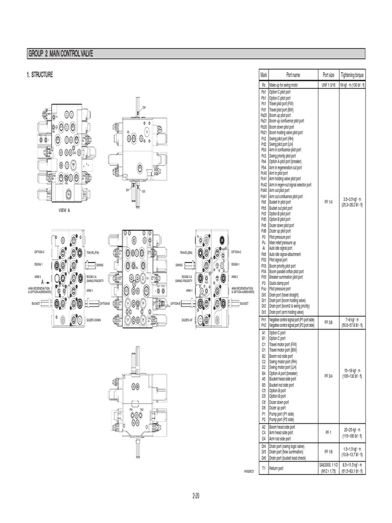 7 PDF | PDF | Valve | Chemical Engineering