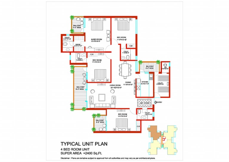 III III: Typical Unit Plan | PDF