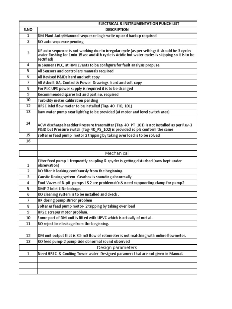 Electrical & Instrumentation Punch List S.No Description | PDF | Pump ...