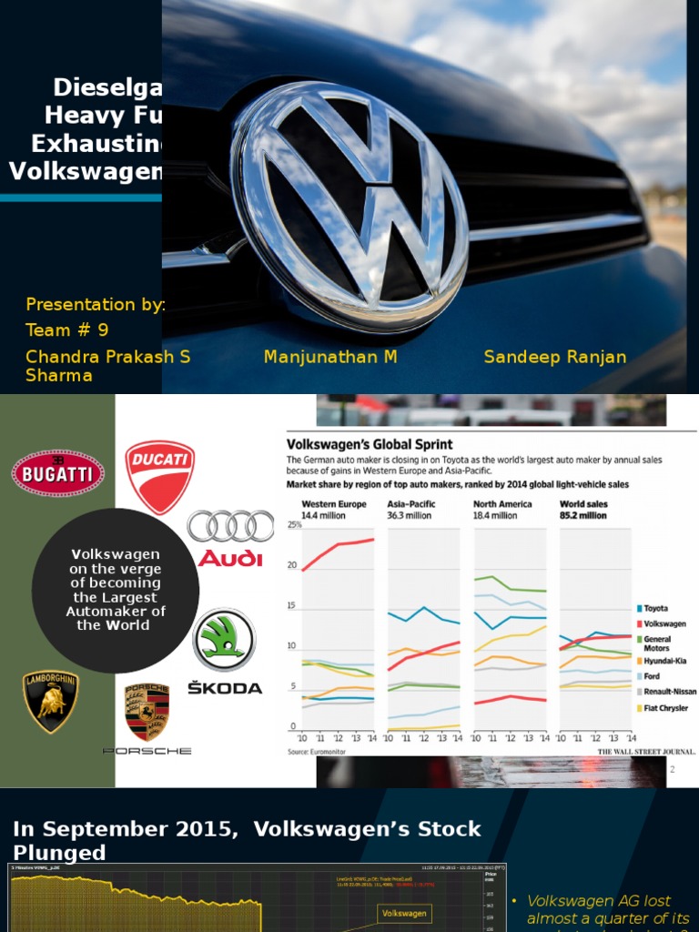 Volkswagen Case Presentation | PDF | Volkswagen | Corporate Governance