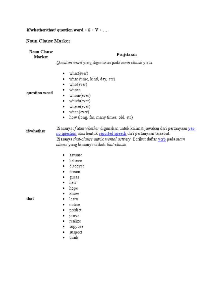Noun Clause: Penggunaan dan Contoh | PDF