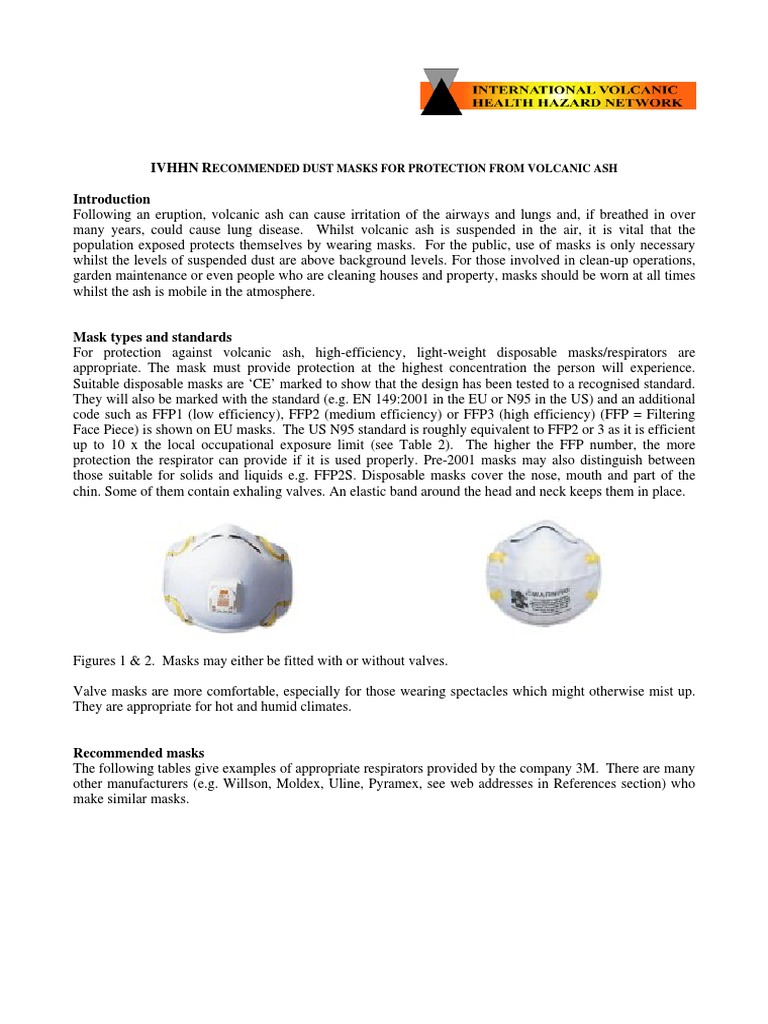 Ivhhn R: Ecommended Dust Masks For Protection From Volcanic Ash | PDF ...