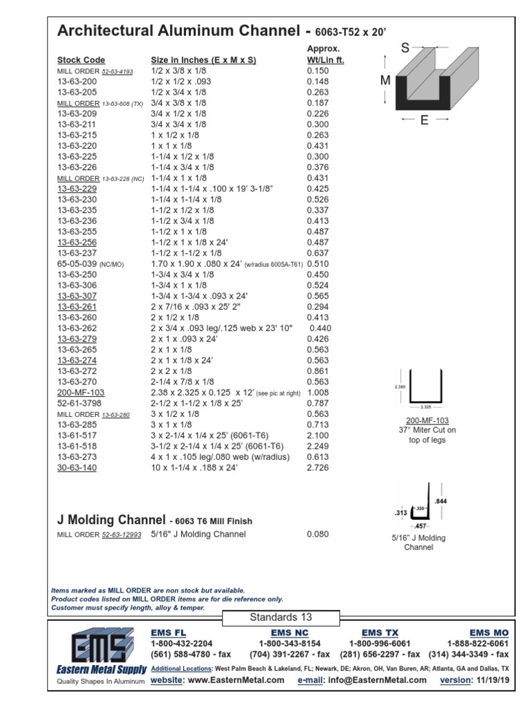 Aluminium Channel Sizes and Specs | PDF | Industrial Processes ...