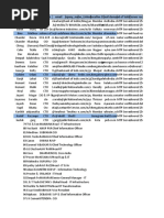 Meet Our People - Executive Leadership Team & Board Governance Vistra ...