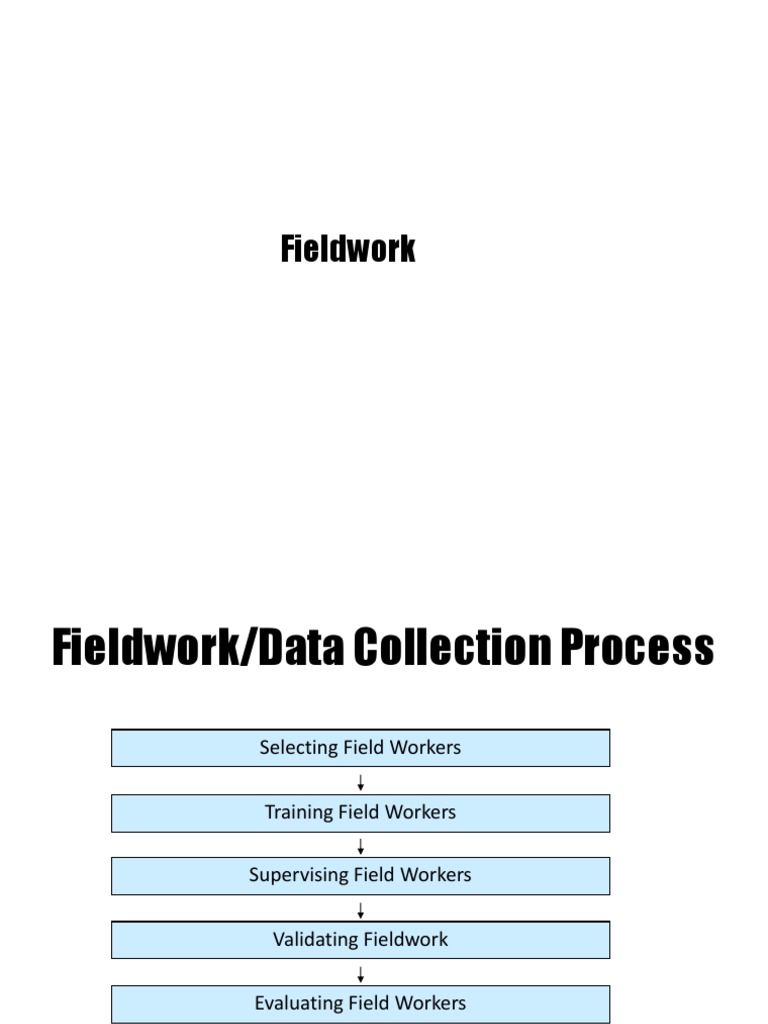 Fieldwork | PDF | Question | Field Research