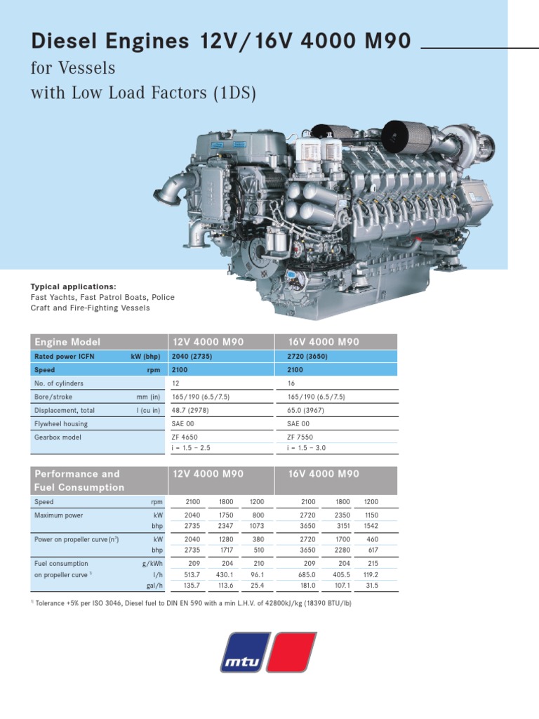 Diesel Engines 12V/16V 4000 M90: For Vessels With Low Load Factors (1DS ...