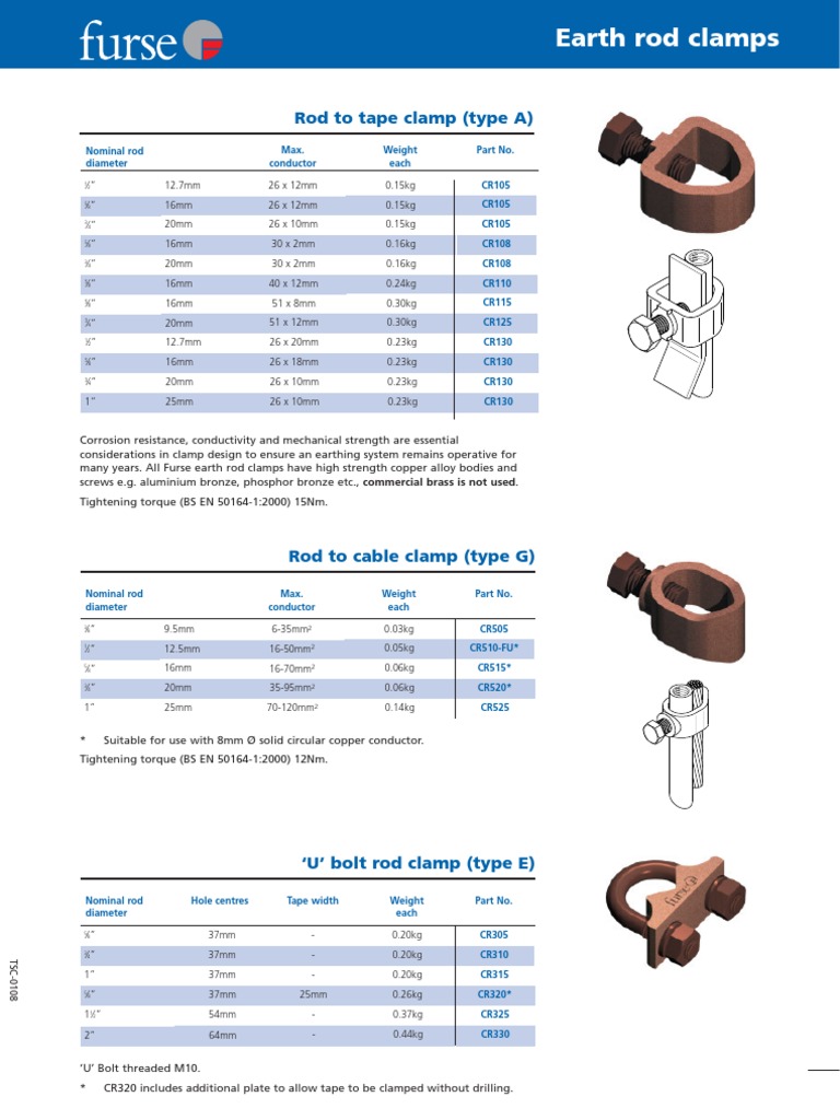 Furse Earth Rod Clamp Specifications | PDF | Bronze | Screw