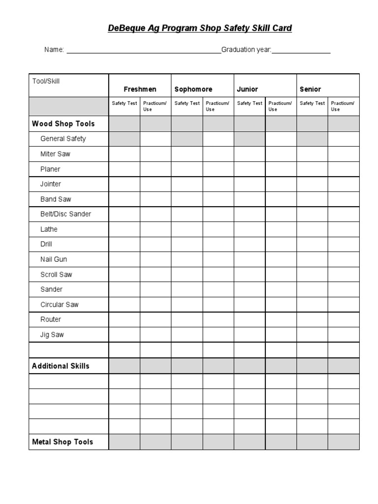 Shop Skill Card Whole Program | PDF