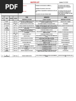 LSA and FFE Onboard As Per SOLAS | PDF | Equipment | Manufactured Goods
